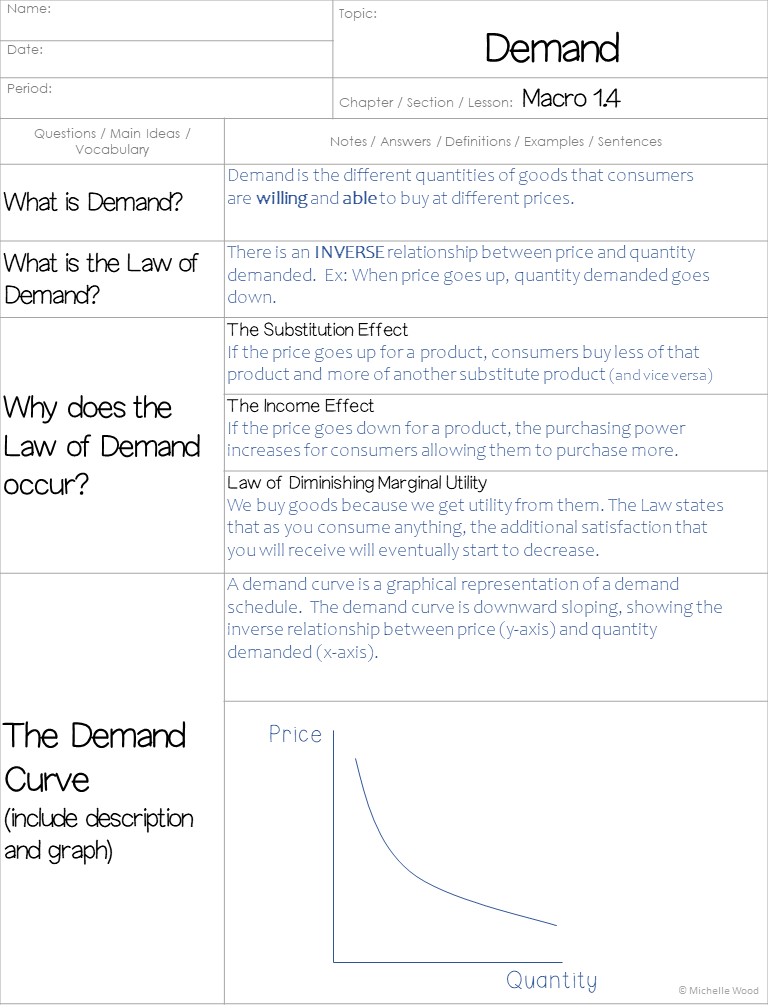 Macro 1.4 Demand Cornell Notes - Michelle Wood
