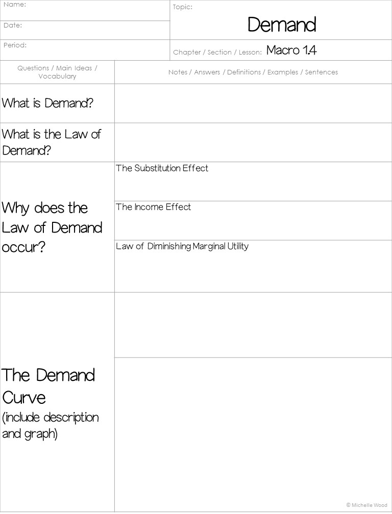 Macro 1.4 Demand Cornell Notes - Michelle Wood