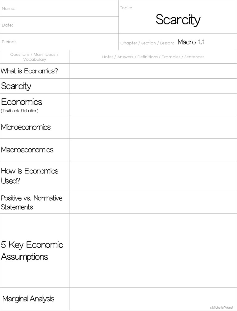 Macro 1.1 Scarcity Cornell Notes - Michelle Wood