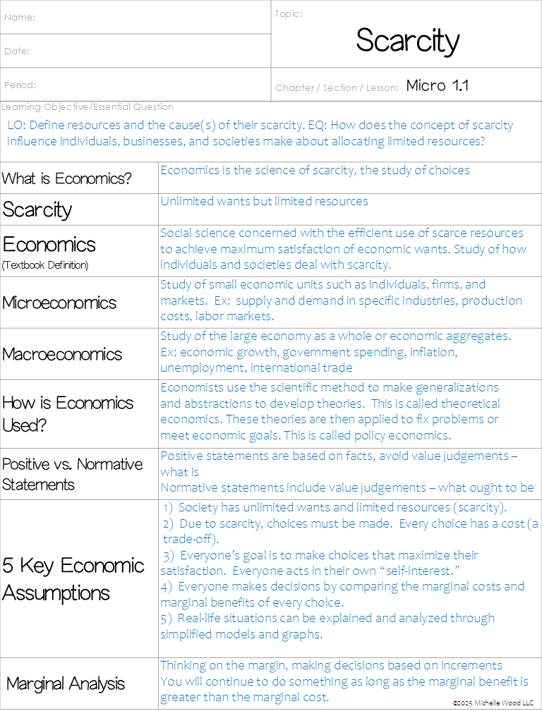 Micro 1.1 Scarcity Cornell Notes - Michelle Wood