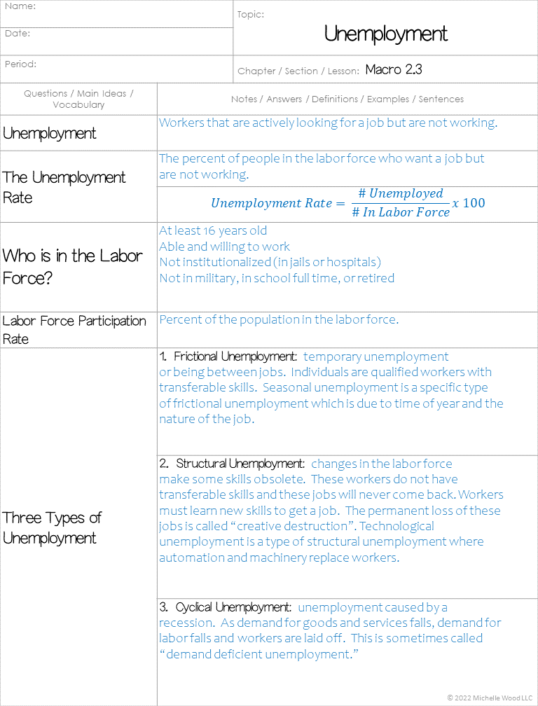 Macro 2.3 Unemployment Cornell Notes - Michelle Wood