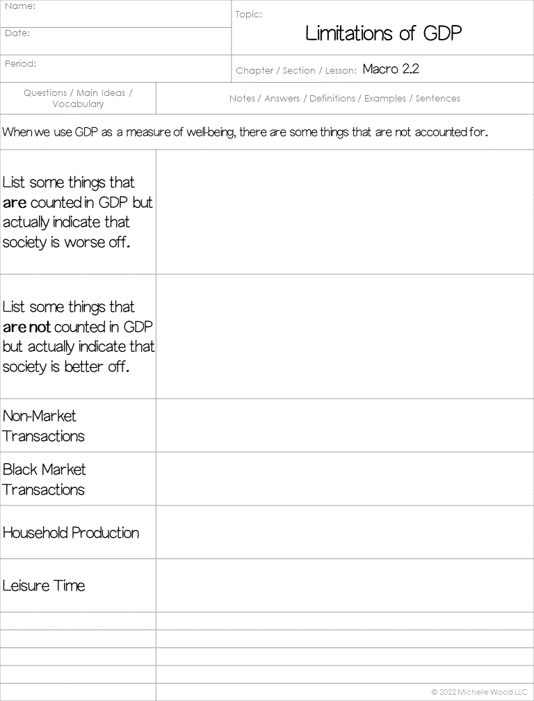 Macro 2.2 Limitations of GDP Cornell Notes - Michelle Wood