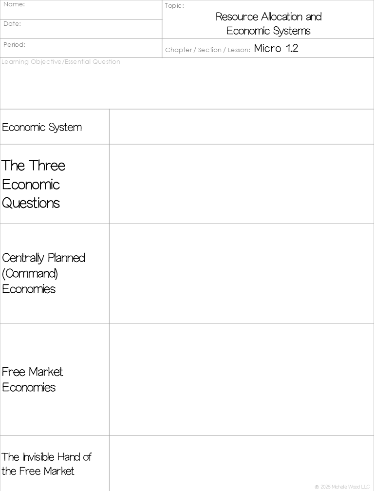 Micro 1.2 Resource Allocation and Economic Systems Cornell Notes ...