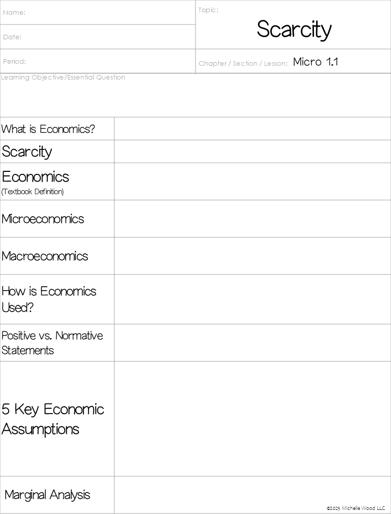 Micro 1.1 Scarcity Cornell Notes - Michelle Wood
