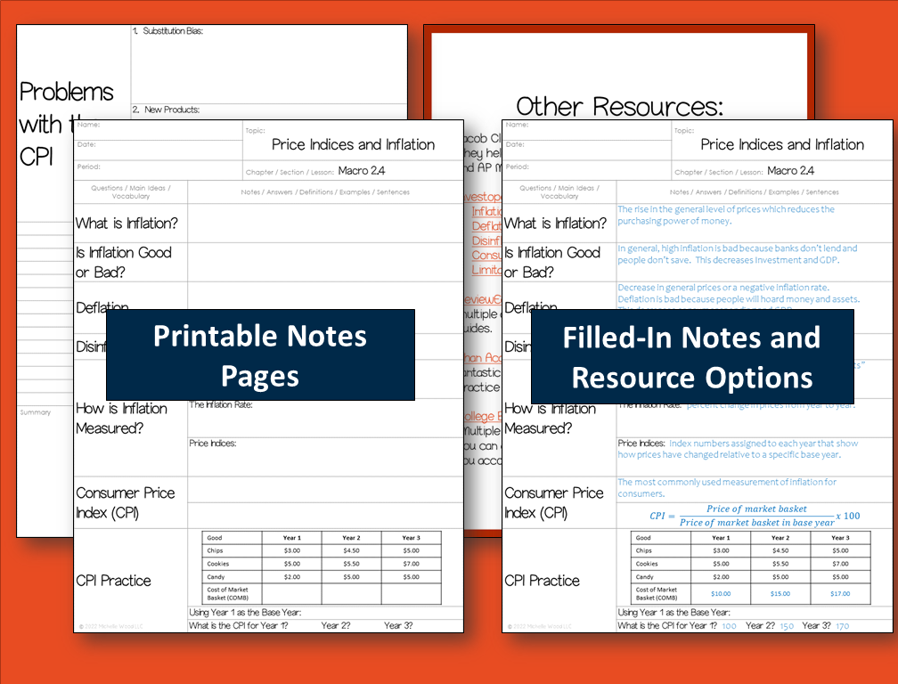 Macro 2.4 Price Indices and Inflation Cornell Notes - Michelle Wood