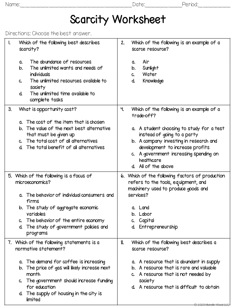 Micro Macro 1.1 Scarcity Worksheets - Printable and Digital - Michelle Wood