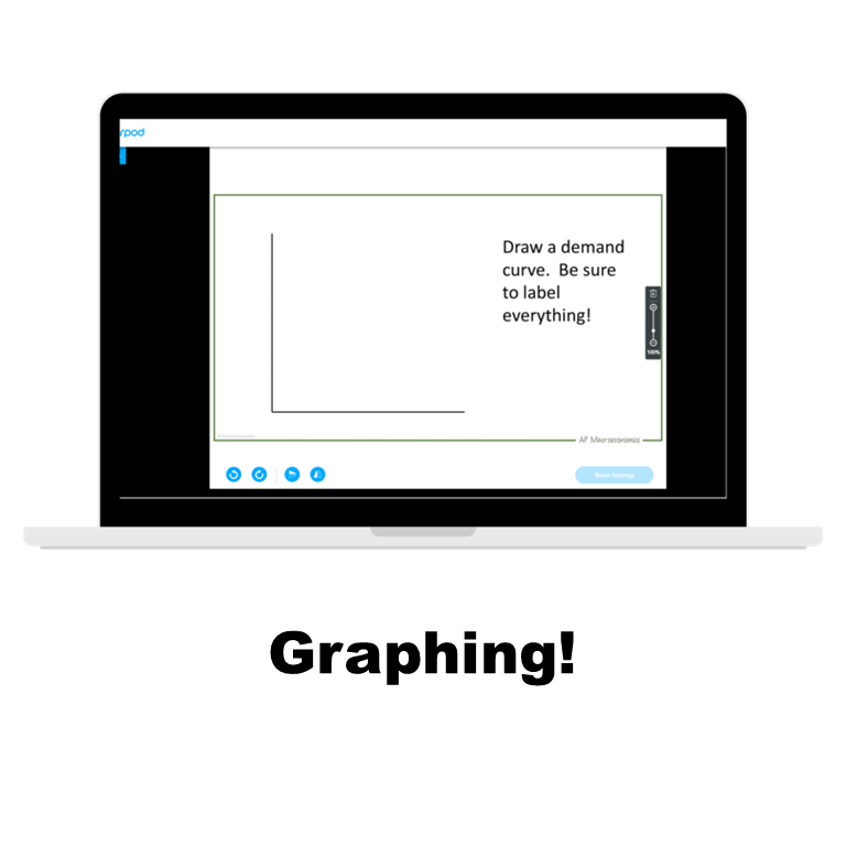 AP Macroeconomics Unit 1 Interactive Activities | Nearpods - Michelle Wood