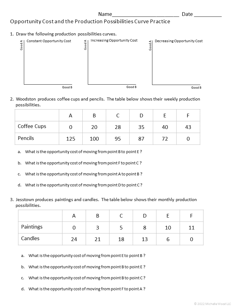 Opportunity Cost and PPC Practice Worksheet | Print and Digital ...