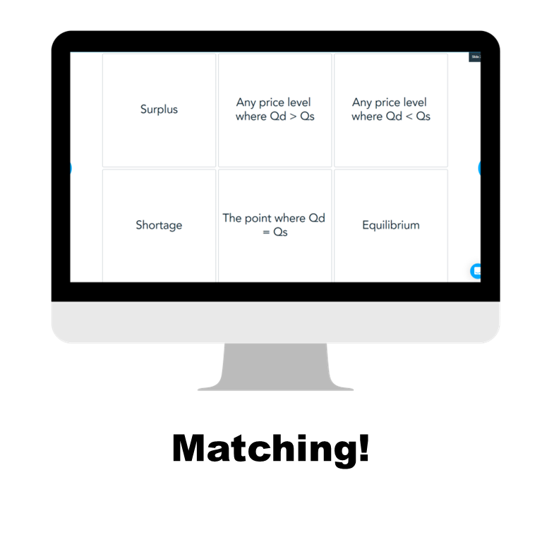 AP Macroeconomics Unit 1 Interactive Activities | Nearpods - Michelle Wood