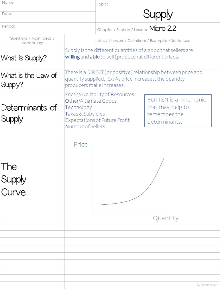Micro 2.2 Supply Cornell Notes - Michelle Wood