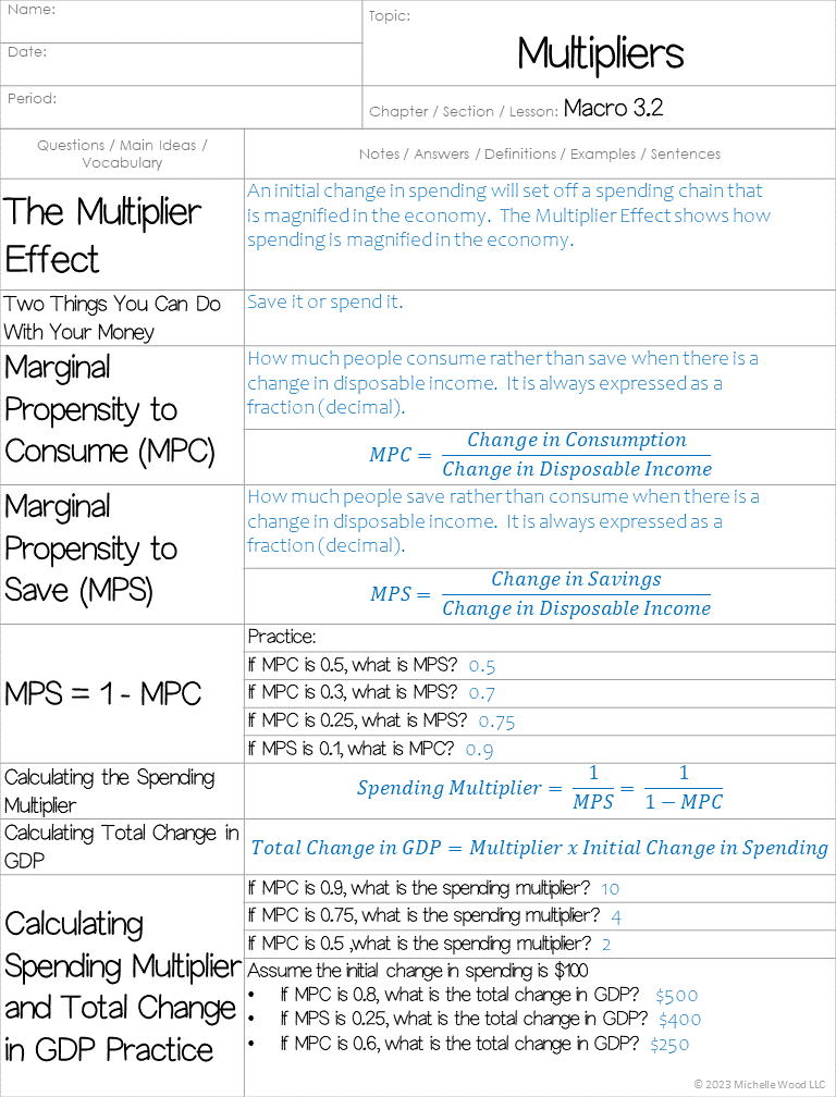 Macro 3.2 Multipliers Cornell Notes - Michelle Wood