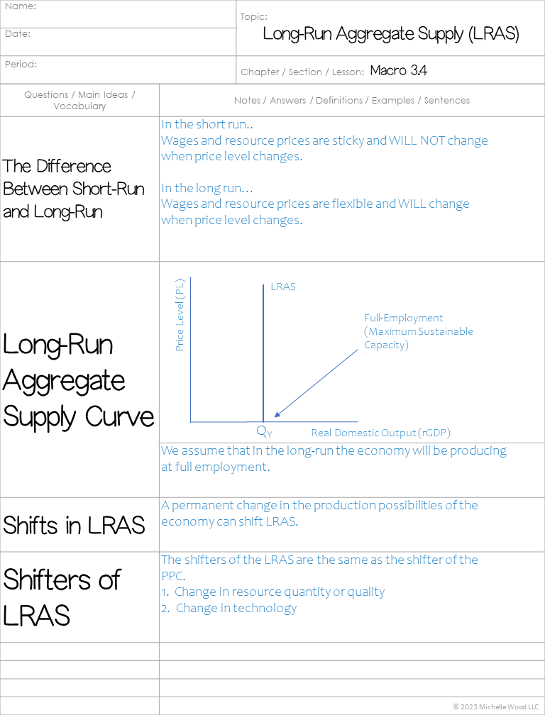 Macro 3.4 Long-Run Aggregate Supply (LRAS) Cornell Notes - Michelle Wood