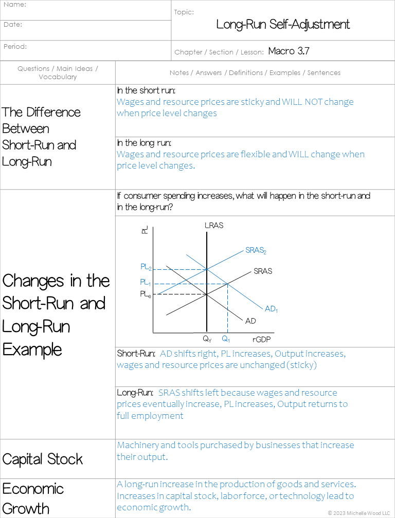 Macro 3.7 Long-Run Self-Adjustment Cornell Notes - Michelle Wood