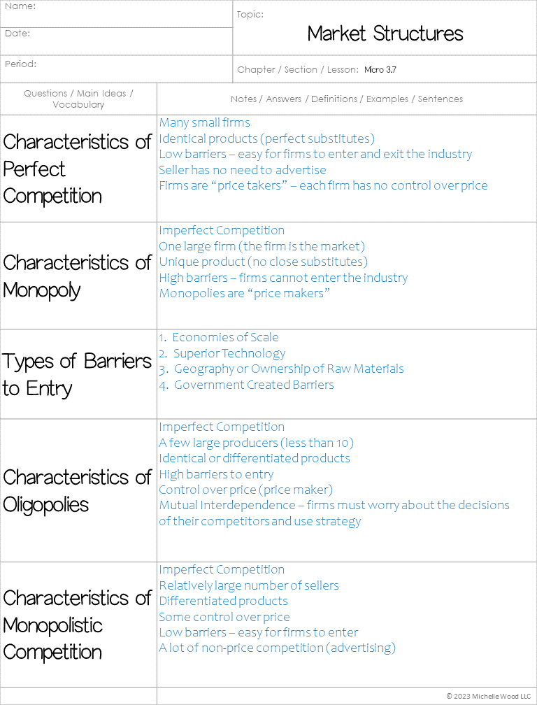 Micro 3.7 Market Structures Cornell Notes - Michelle Wood