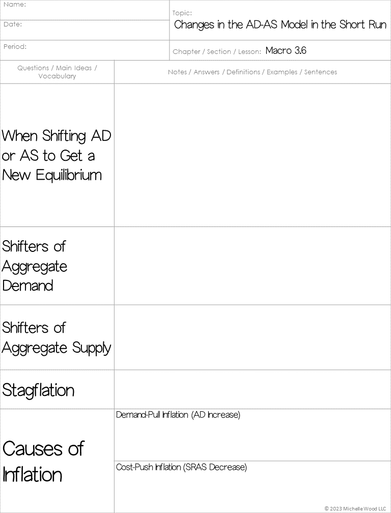 Macro 3.6 Changes in the AD-AS Model in the Short Run Cornell Notes ...