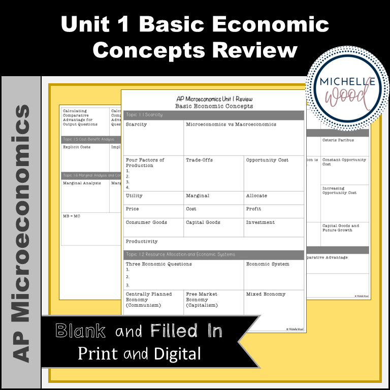 Ap Micro Unit 1 Basic Economic Concepts Review Michelle Wood
