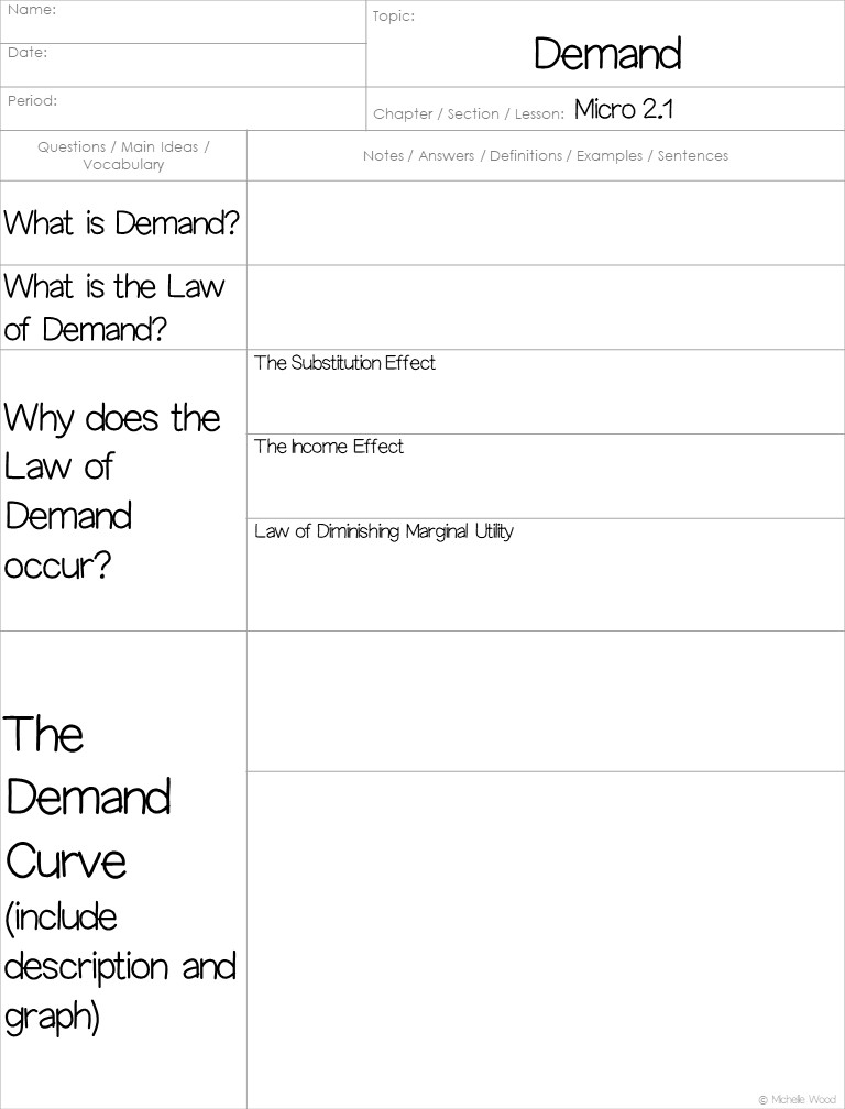 Micro 2.1 Demand Cornell Notes - Michelle Wood