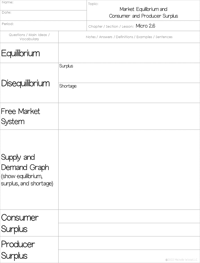 Micro 2.6 Market Equilibrium and Consumer and Producer Surplus Cornell ...