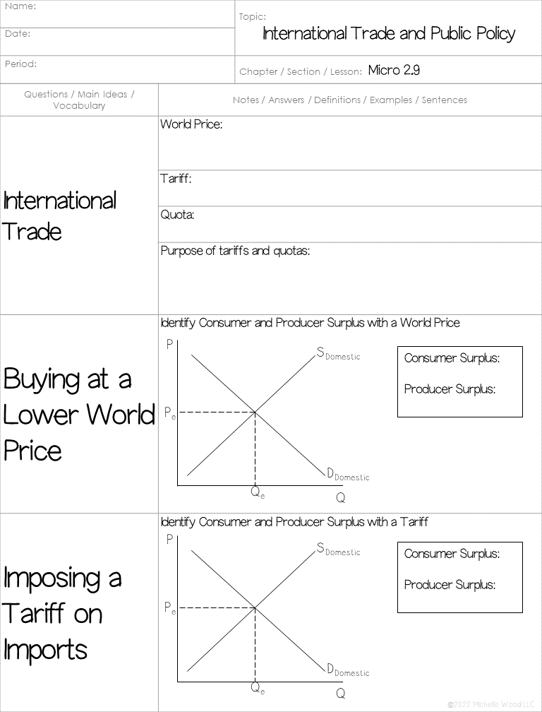 Micro 2.9 International Trade and Public Policy Cornell Notes ...