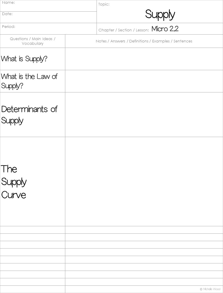 Micro 2.2 Supply Cornell Notes - Michelle Wood