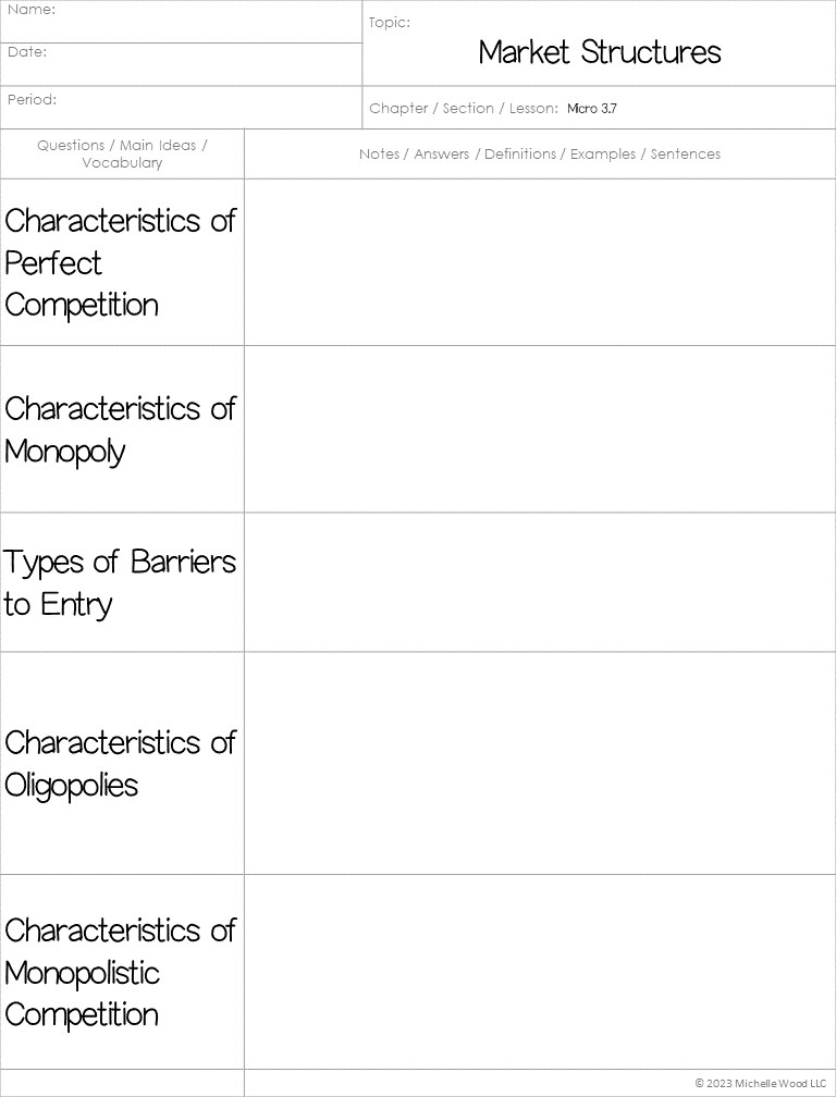 Micro 3.7 Market Structures Cornell Notes - Michelle Wood