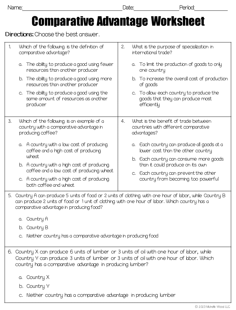 Comparative Advantage Practice Worksheet | Print and Digital - Michelle ...