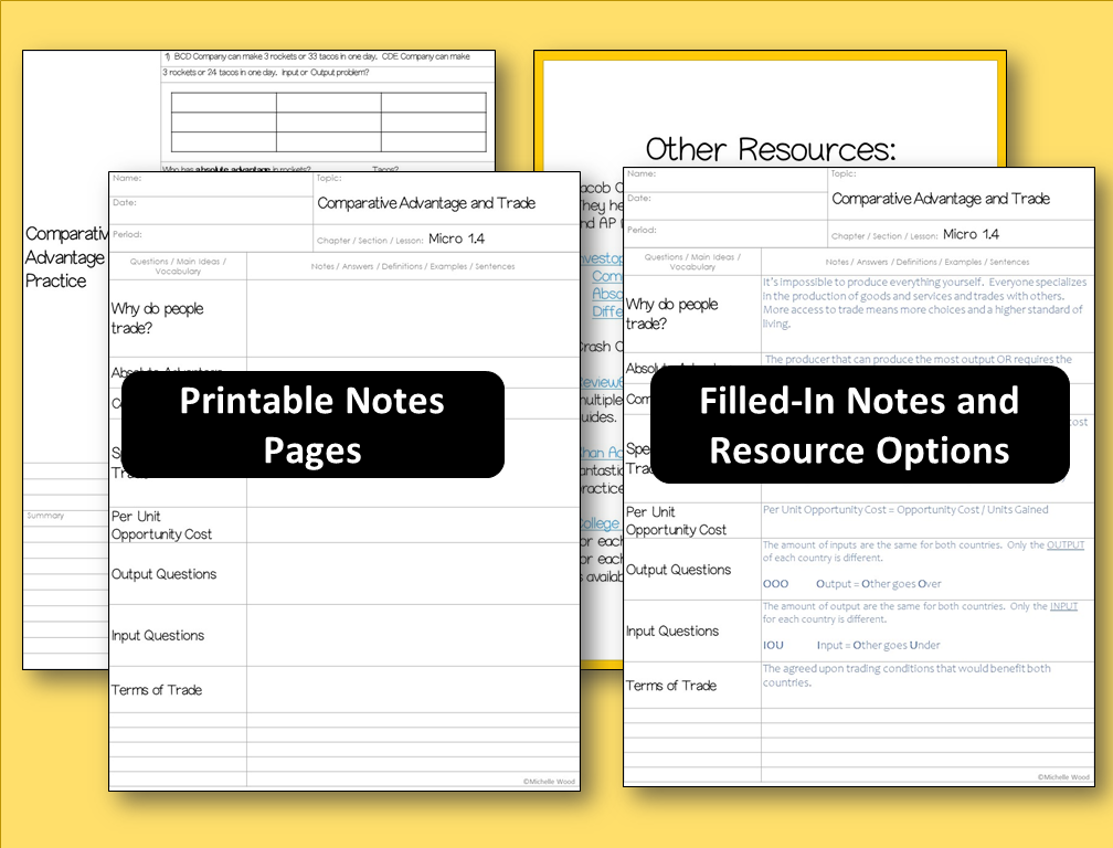 Micro 1.4 Comparative Advantage and Trade Cornell Notes - Michelle Wood