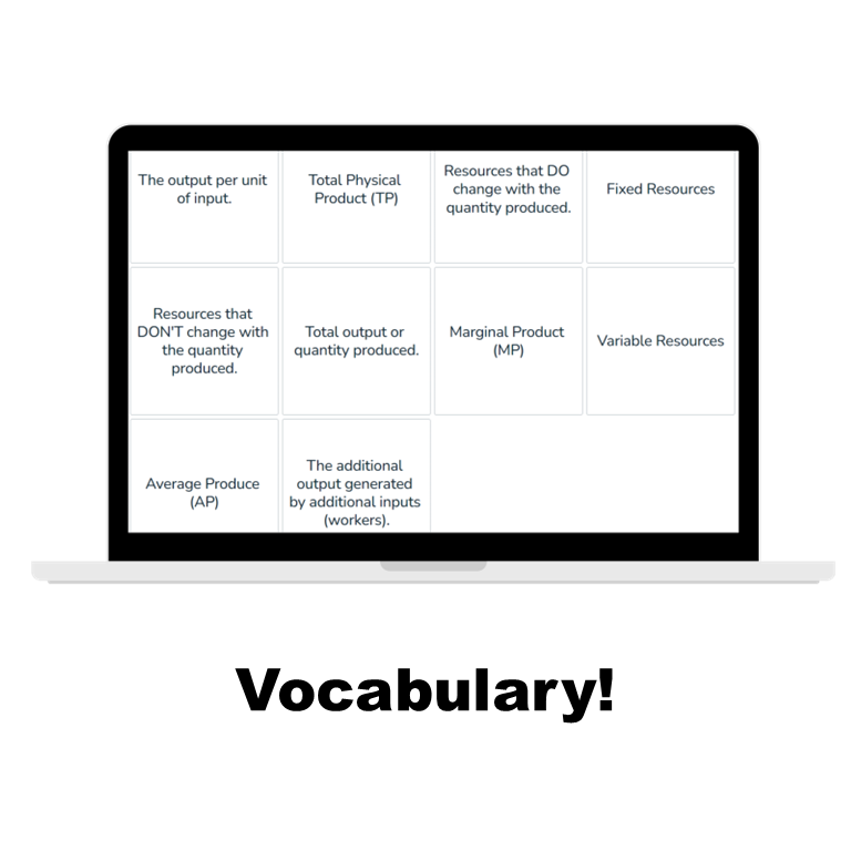 AP Microeconomics Unit 3 Interactive Activities | Nearpods - Michelle Wood