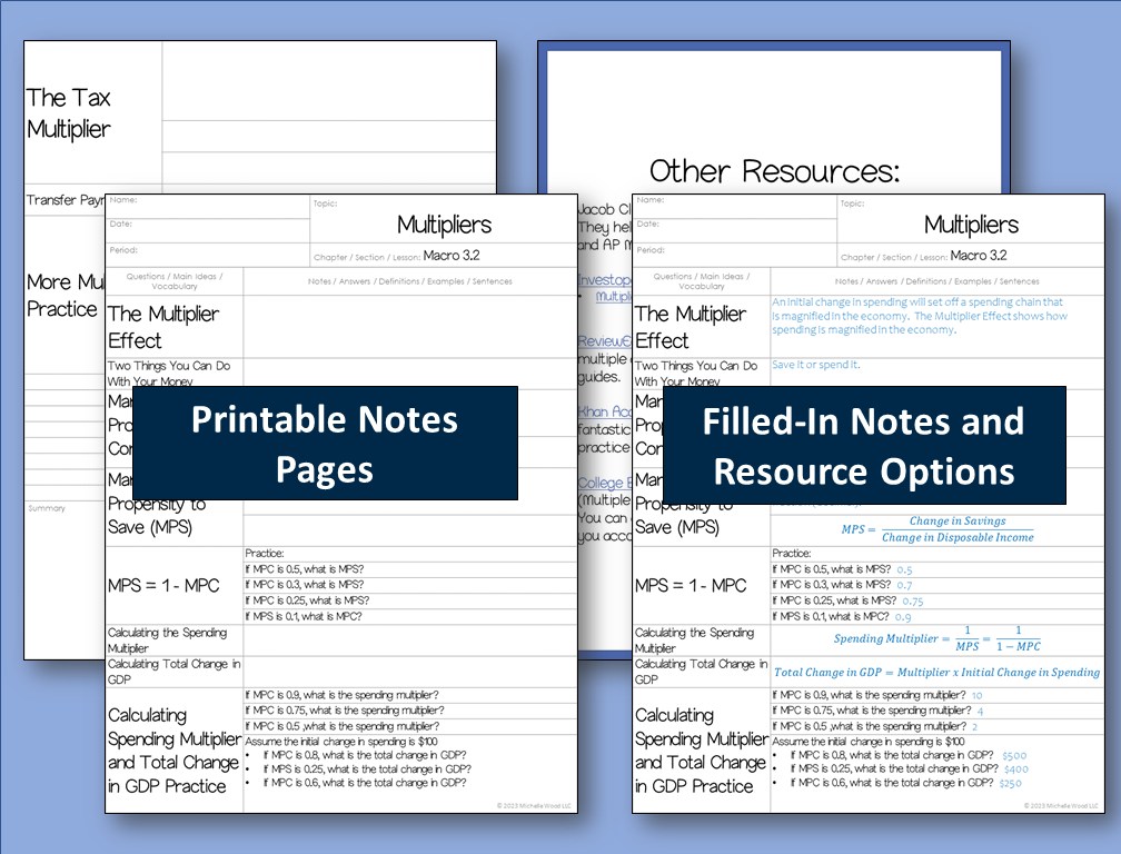 Macro 3.2 Multipliers Cornell Notes - Michelle Wood
