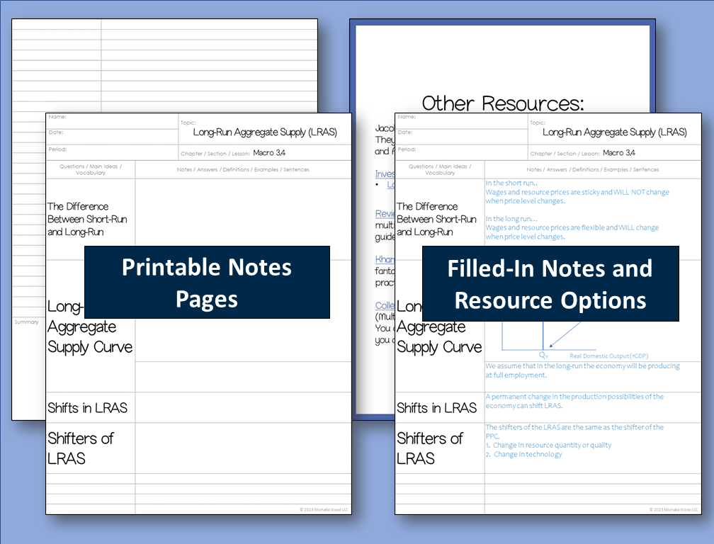 Macro 3.4 Long-Run Aggregate Supply (LRAS) Cornell Notes - Michelle Wood