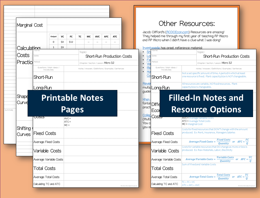 Micro 3.2 Short-Run Production Costs Cornell Notes - Michelle Wood