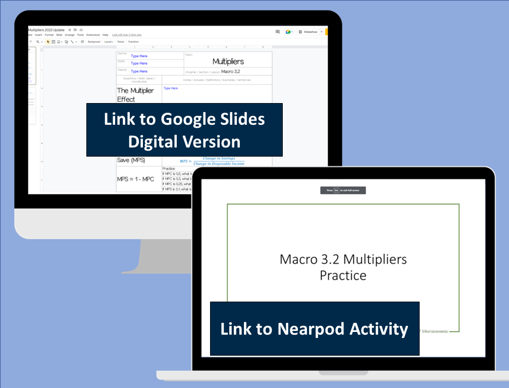 Macro 3.2 Multipliers Cornell Notes - Michelle Wood