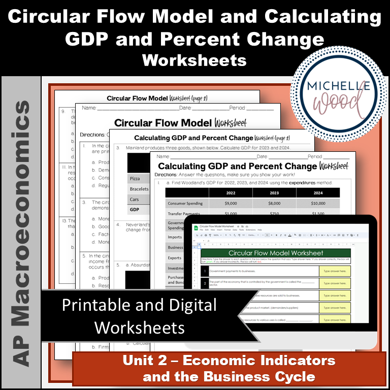 Circular Flow Model and Calculating GDP and Percent Change Worksheets ... Circular Flow Model and Calculating GDP and Percent Change Worksheets ...