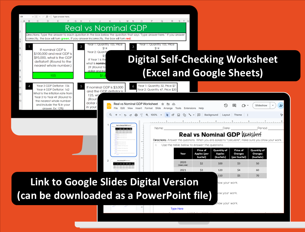 Real vs Nominal GDP Worksheets - Michelle Wood