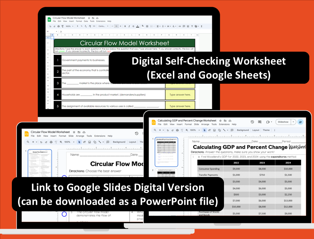 Circular Flow Model and Calculating GDP and Percent Change Worksheets ...