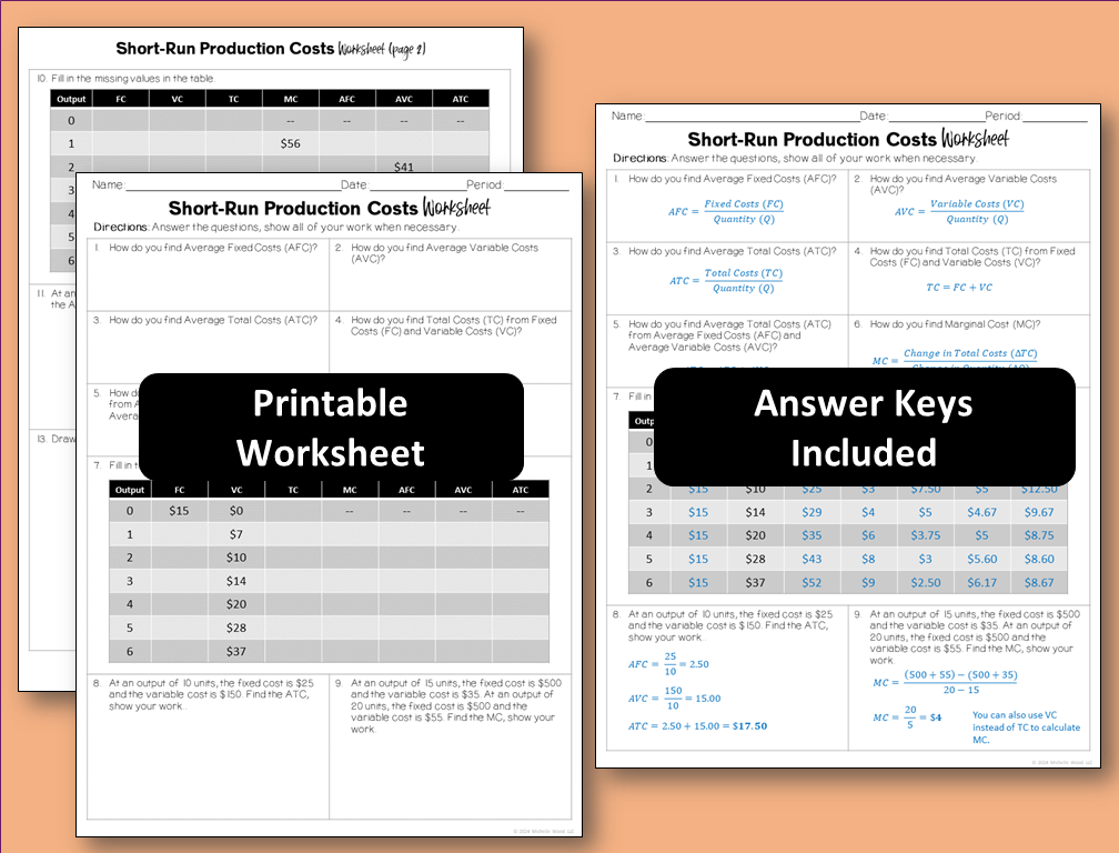 Short-Run Production Costs Worksheets - Michelle Wood