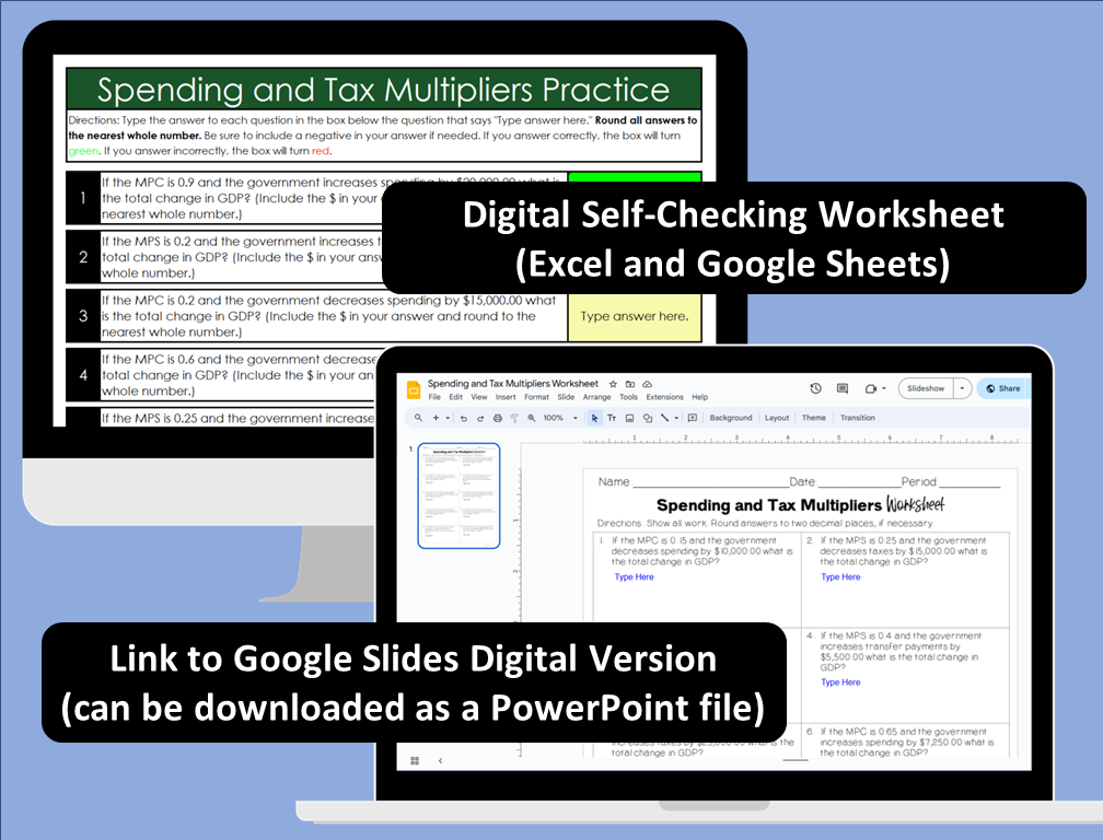 Spending and Tax Multipliers Worksheets - Michelle Wood