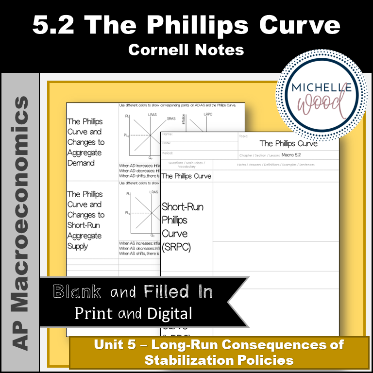 Macro 5.2 The Phillips Curve Notes - Michelle Wood