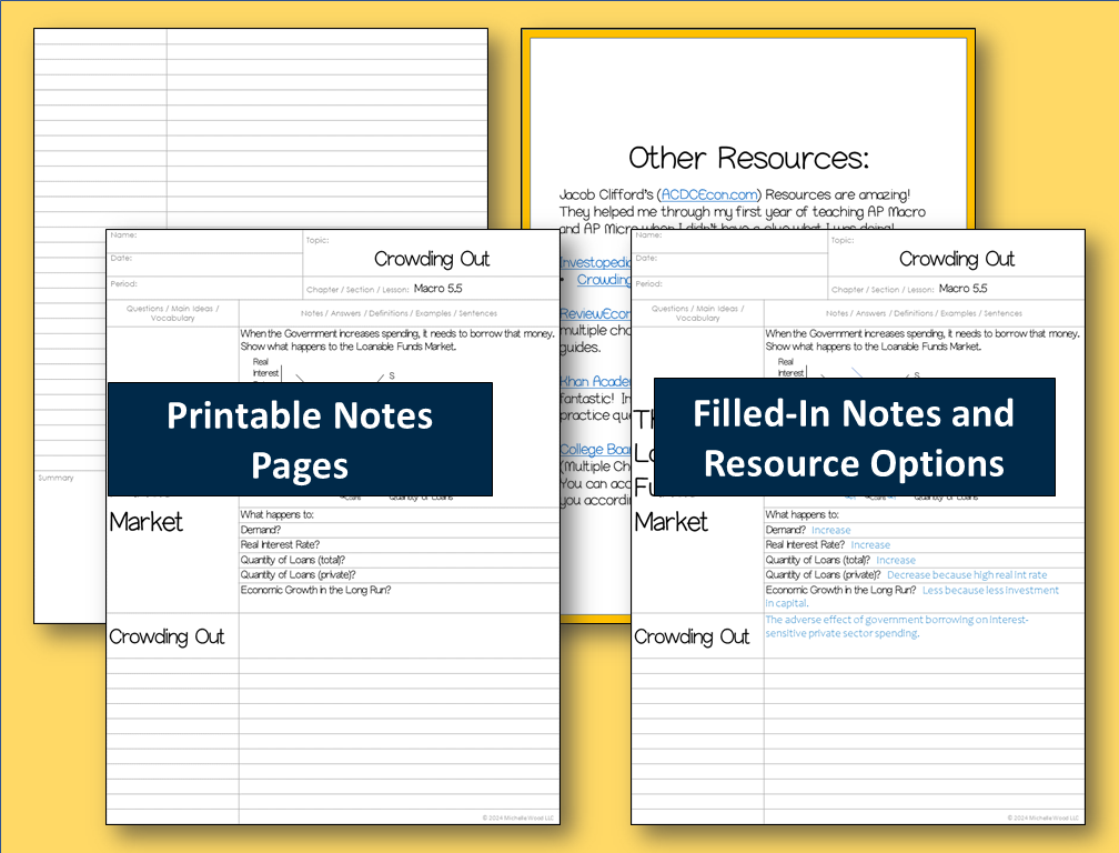 Macro 5.5 Crowding Out Notes - Michelle Wood