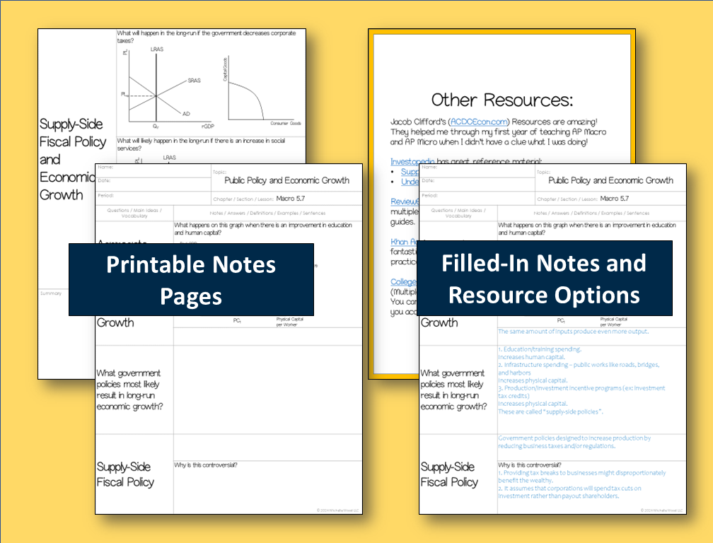 Macro 5.7 Public Policy and Economic Growth Notes - Michelle Wood