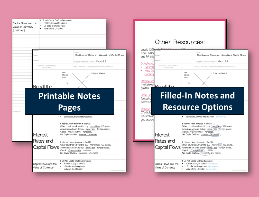 Macro 6.6 Real Interest Rates and International Capital Flows Notes ...