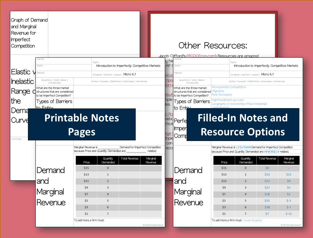 Micro 4.1 Intro to Imperfectly Competitive Markets Notes - Michelle Wood