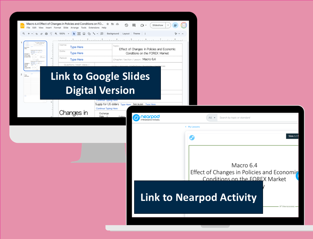 Macro 6.4 Effect of Changes in Policies and Economic Conditions Notes ...