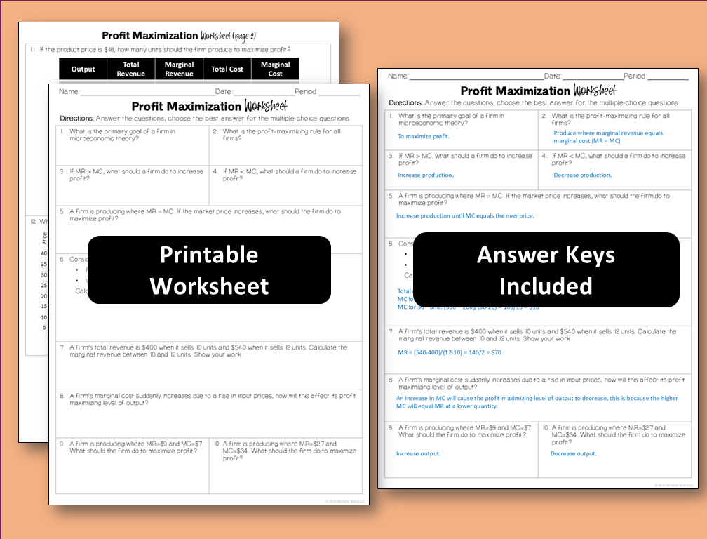 Profit Maximization Worksheets - Michelle Wood