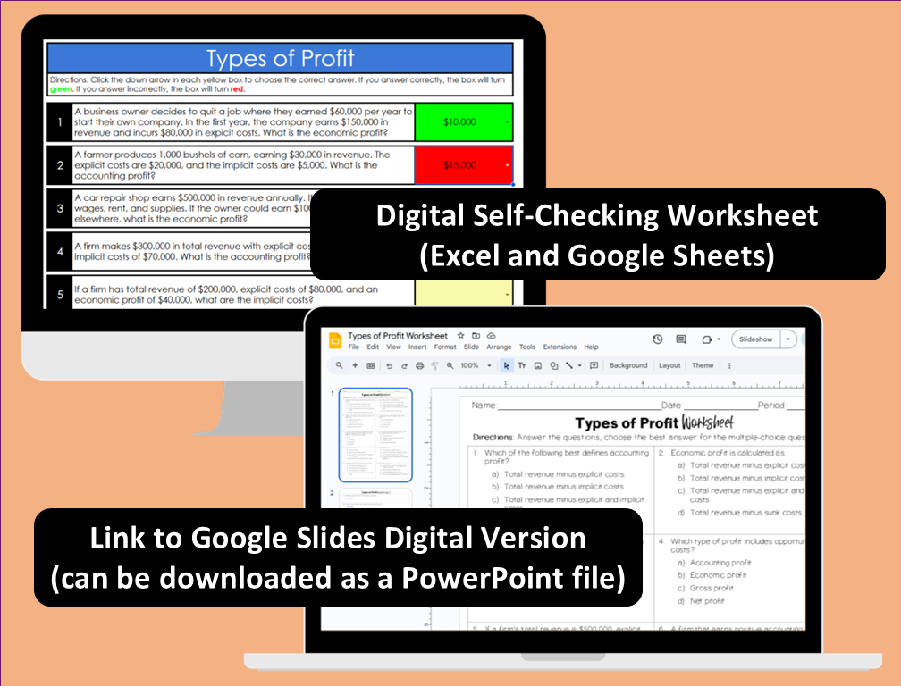 Types of Profit Worksheets - Michelle Wood