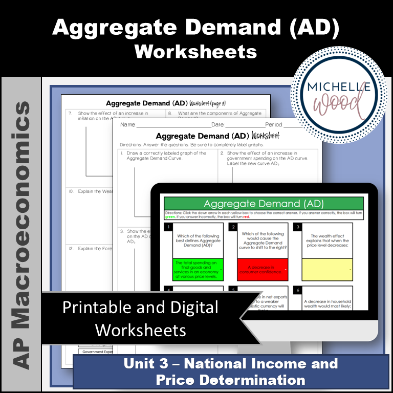 Aggregate Demand Worksheets - Michelle Wood