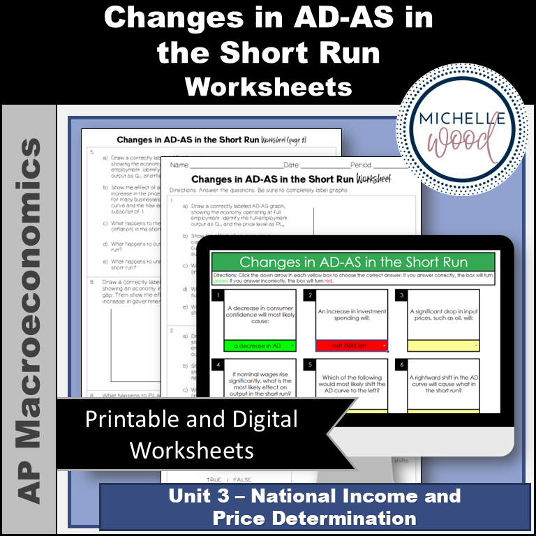 Changes in the AD-AS Model in the Short Run Worksheets - Michelle Wood