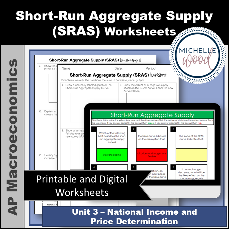 Short-Run Aggregate Supply (SRAS) Worksheets - Michelle Wood