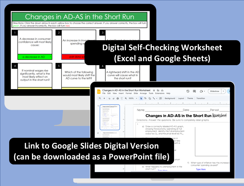 Changes in the AD-AS Model in the Short Run Worksheets - Michelle Wood