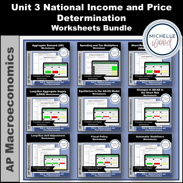 AP Macro Unit 3 National Income and Price Determination Worksheets ...